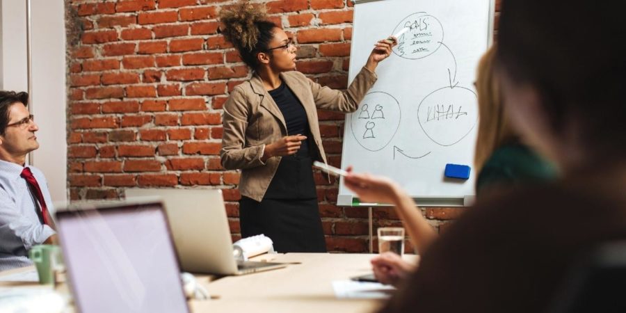 Guide to the Software Product Development Process | BIT Studios