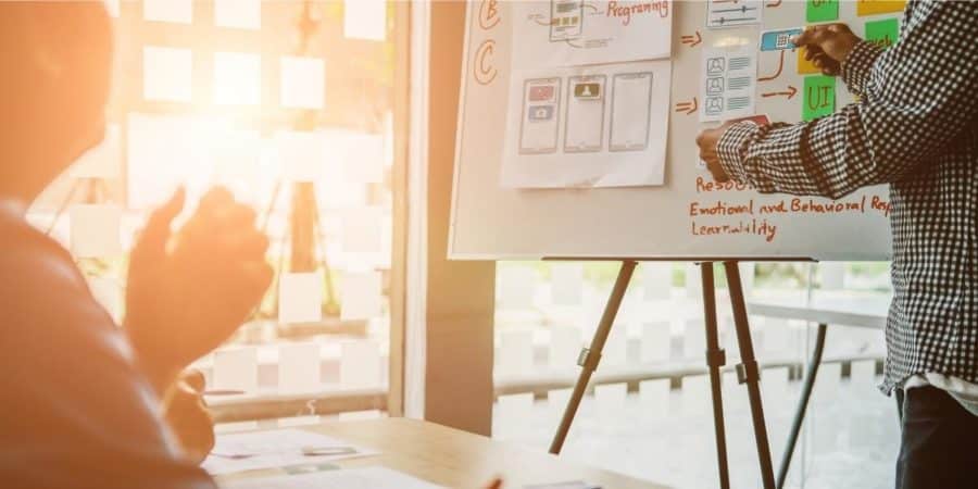 Software Development Methodologies | BIT Studios