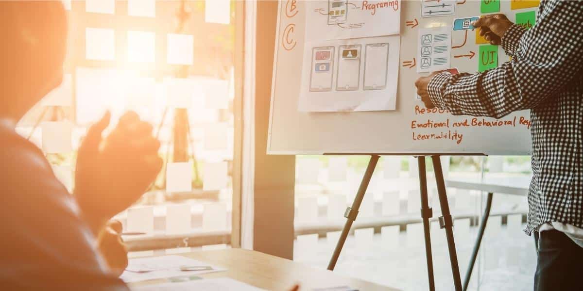 Software Development Methodologies | BIT Studios Software Development Methodologies | BIT Studios