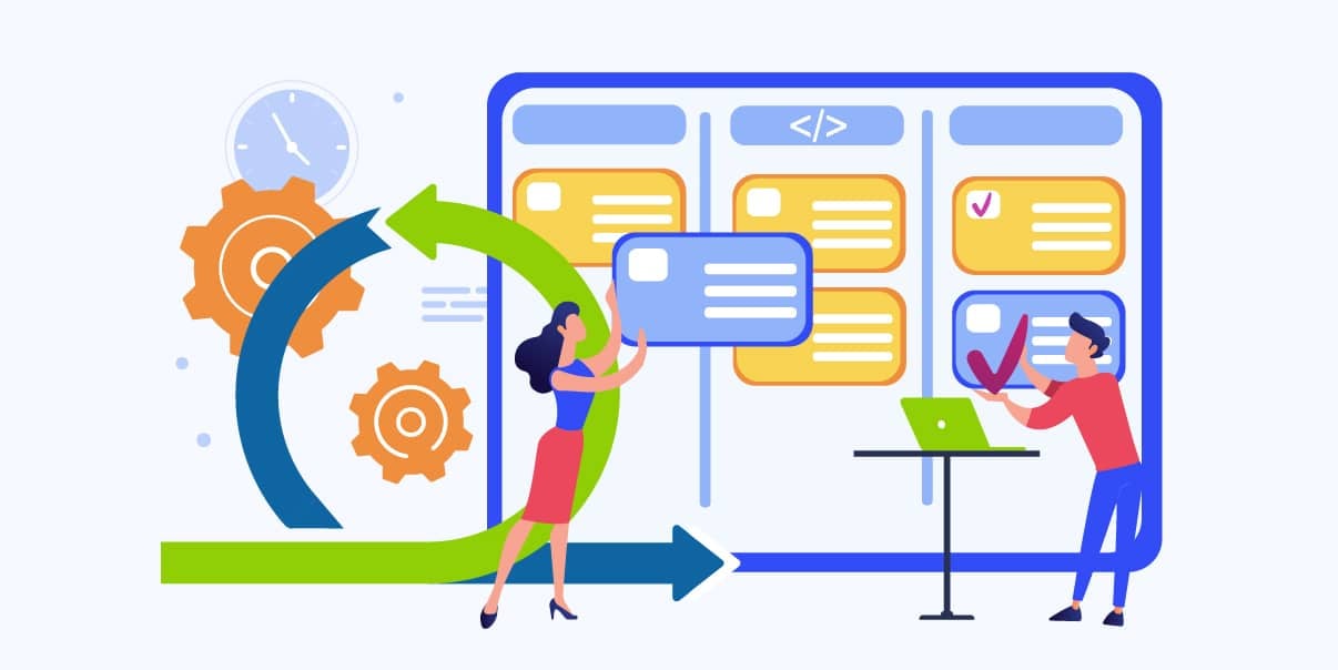 Software Development Methodologies - BIT Studios Software Development Methodologies - BIT Studios