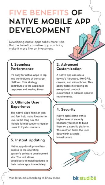 Native Mobile App Development: Everything You Need to Know