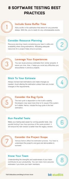 Testing Estimation Formula: Guide for Beginners - BIT Studios