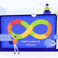 SaaS Development Life Cycle - BIT Studios