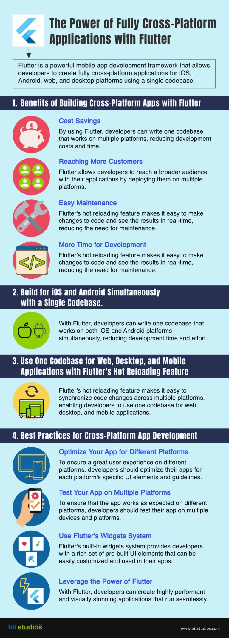 Flutter App Development: Cross-Platform Applications - BIT Studios