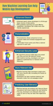 Machine Learning in Mobile App Development - BIT Studios